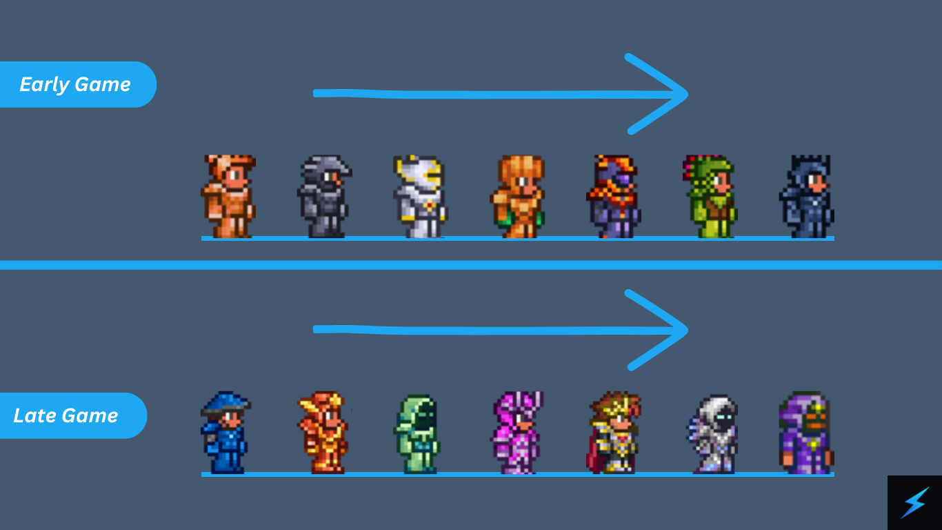Terraria A Simple Class Setup Guide